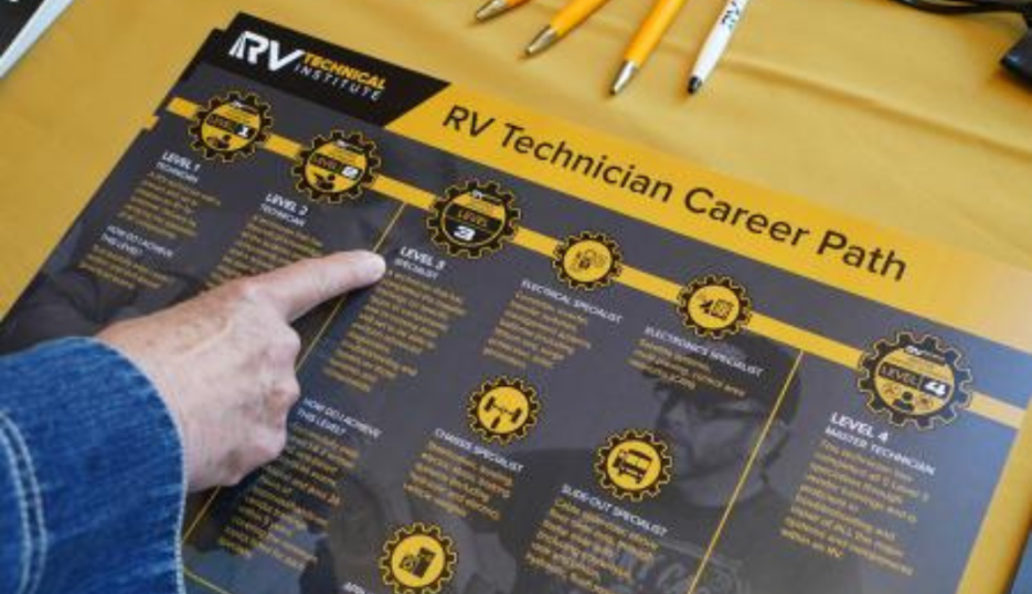 New RV-C Course Now Available | RVTI
